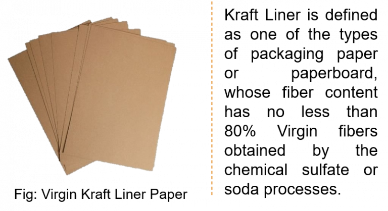 Corrugating Paper Sourcing Techniques for Carton box