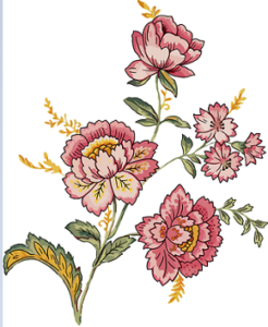 Uses of Different Types of Motifs in Textile and Fashion Design